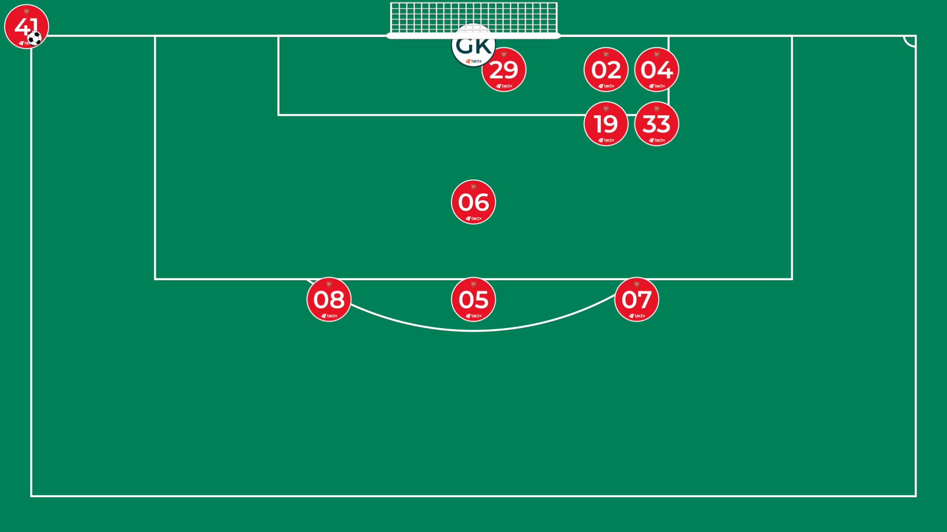 SET-PIECE AGAIN, OLE OLE! THE ARSENAL SET-PIECE DOMINANCE
